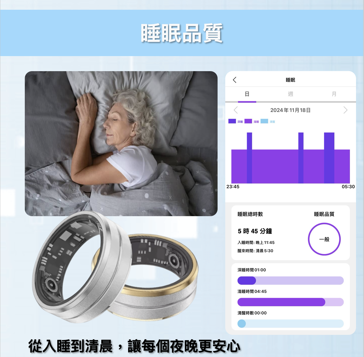 Osmile Ring--商品介紹